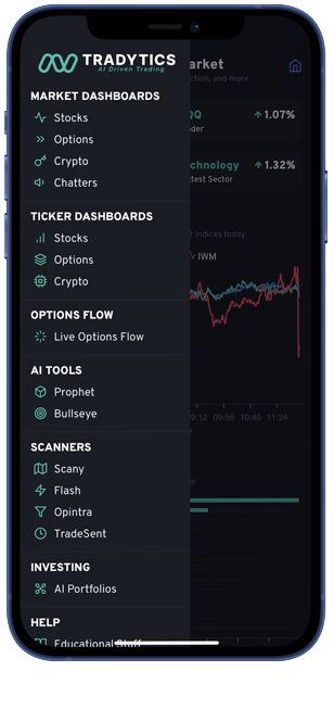 Tradytics - Artificial Intelligence Driven Trading Toolkit